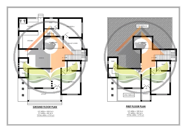 plan veed – Veeduonline