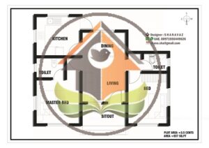 veed plan - Veeduonline